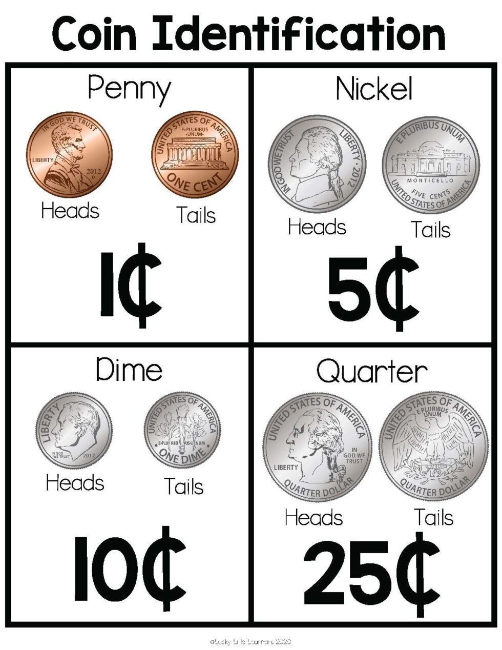 How to Print Poster-Sized Anchor Charts - Lucky Little Learners