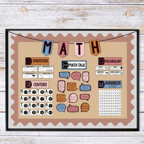 Must Have Classroom Bulletin Boards for 2nd Grade - Lucky Little Learners