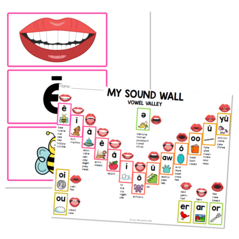 Let's Talk About the Classroom Sound Wall - Lucky Little Learners