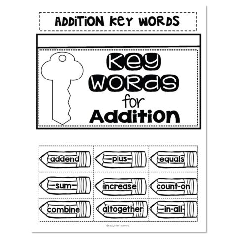 Addition Strategies for First Graders - Lucky Little Learners