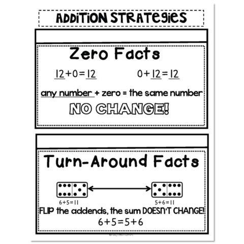 Addition Strategies for First Graders - Lucky Little Learners