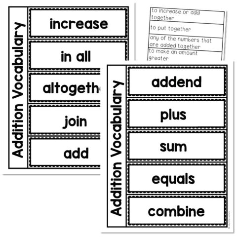 Addition Strategies for First Graders - Lucky Little Learners