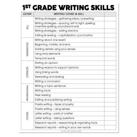 An Easy Way To Set Up Writing Goals In 2nd Grade - Lucky Little Learners