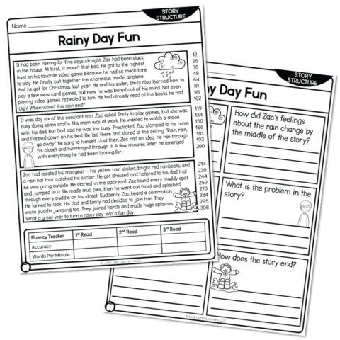 Top Teaching Strategies: Story Structure - Lucky Little Learners