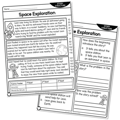 Top Teaching Strategies: Story Structure - Lucky Little Learners