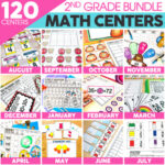 The Ultimate Guide to Setting Up Math Centers - Lucky Little Learners