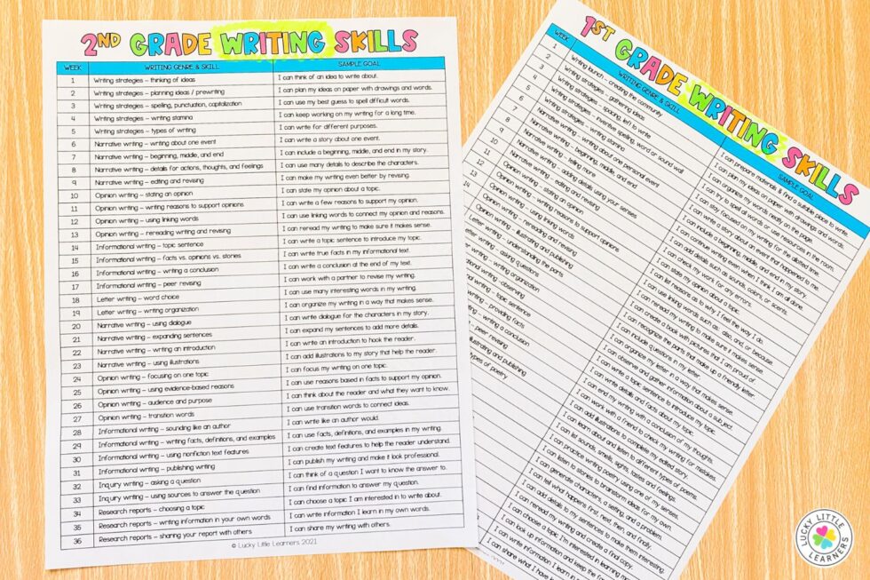 An Easy Way To Set Up Writing Goals In 1st or 2nd Grade - Lucky Little ...