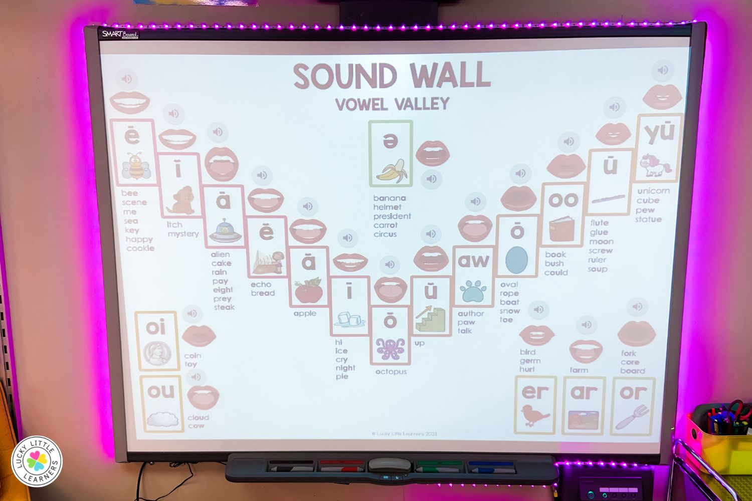 Level Up Your Reading Instruction With a Digital Sound Wall - Lucky ...