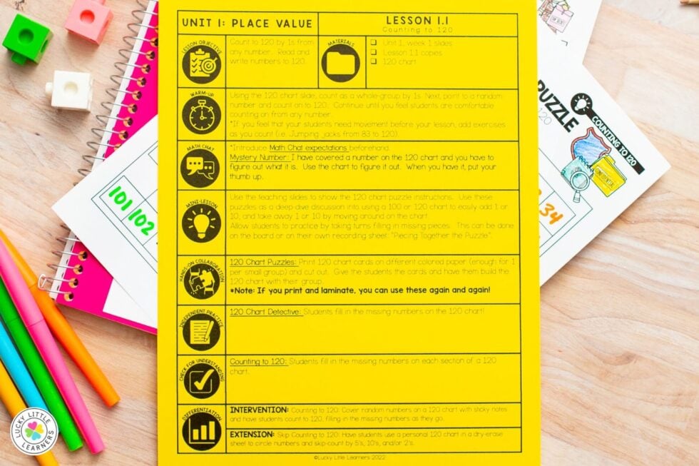 Lucky to Learn 2nd Grade Math Curriculum: Step-By-Step Lesson - Lucky ...