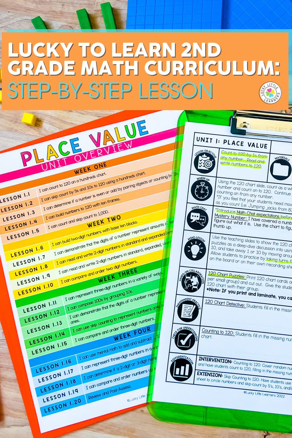Lucky To Learn 2nd Grade Math Curriculum Step By Step Lesson Lucky lucky-to-learn-2nd-grade-math-curriculum-step-by-step-lesson-lucky