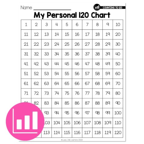 Lucky to Learn 2nd Grade Math Curriculum: Step-By-Step Lesson - Lucky ...