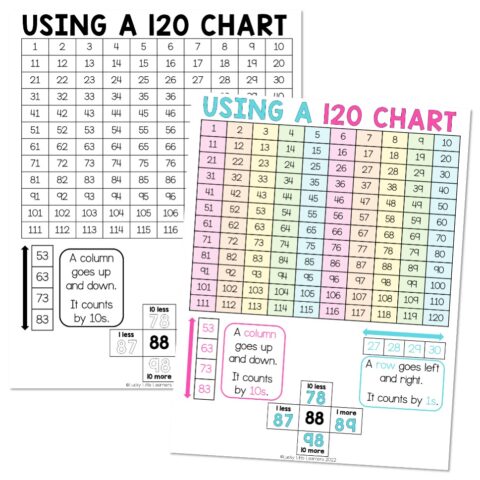 Lucky to Learn 2nd Grade Math Curriculum: Step-By-Step Lesson - Lucky ...