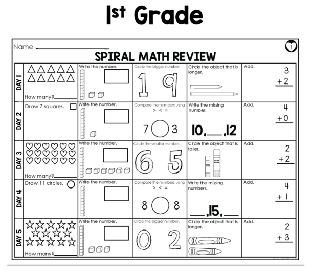 Flexible Grouping in Math - Lucky Little Learners Flexible Grouping in Math
