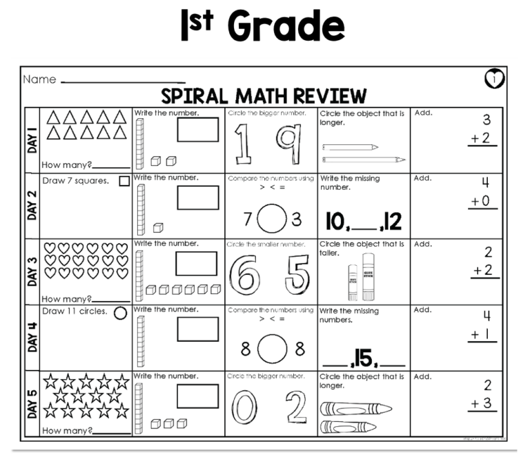 Flexible Grouping in Math - Lucky Little Learners Flexible Grouping in Math