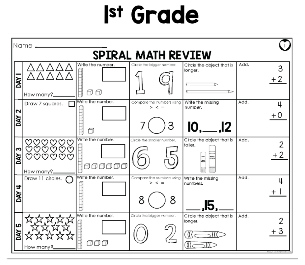 Flexible Grouping in Math - Lucky Little Learners Flexible Grouping in Math