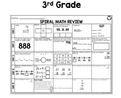 Essential Math Routines For the 2nd Grade Classroom - Lucky Little Learners