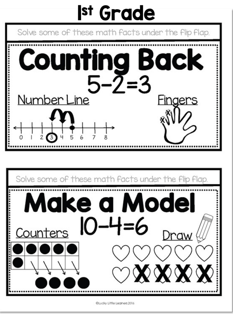 35 Fool-Proof Ways to Master Math Fact Fluency - Lucky Little Learners