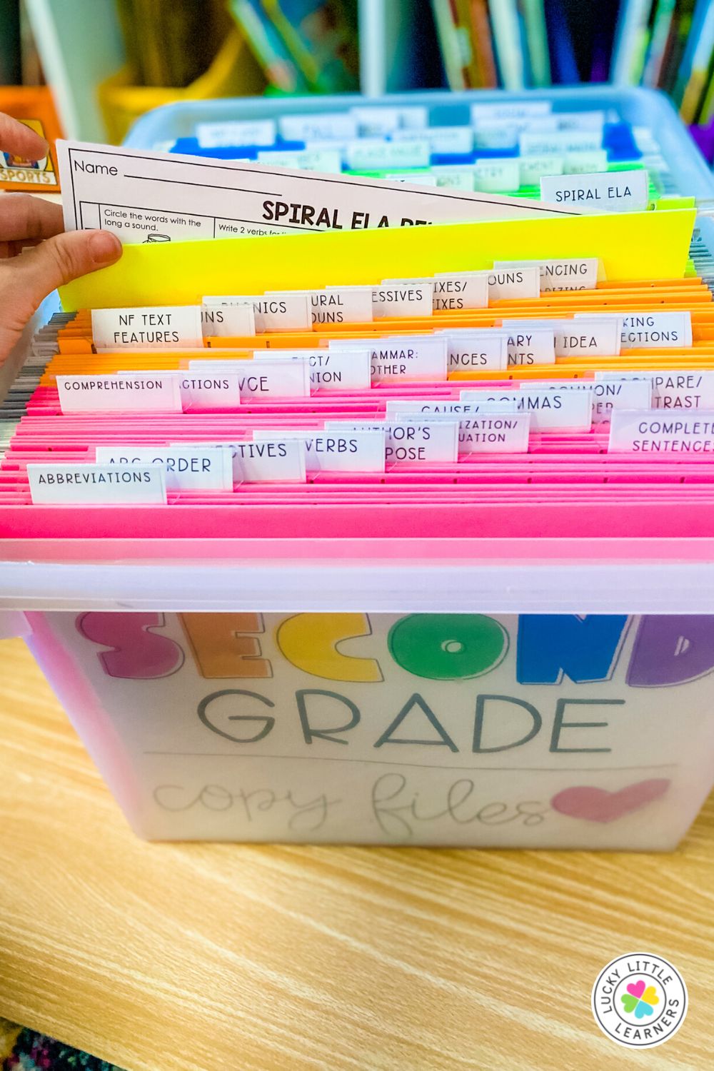 Spiral ELA Review Routine Ideas - Lucky Little Learners