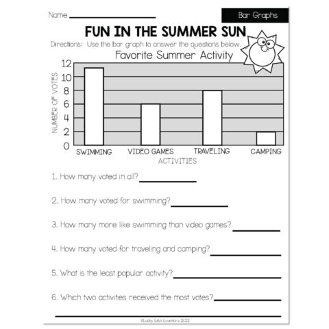 Keep Your Speedy Students Learning With Early Finisher Packets - Lucky ...