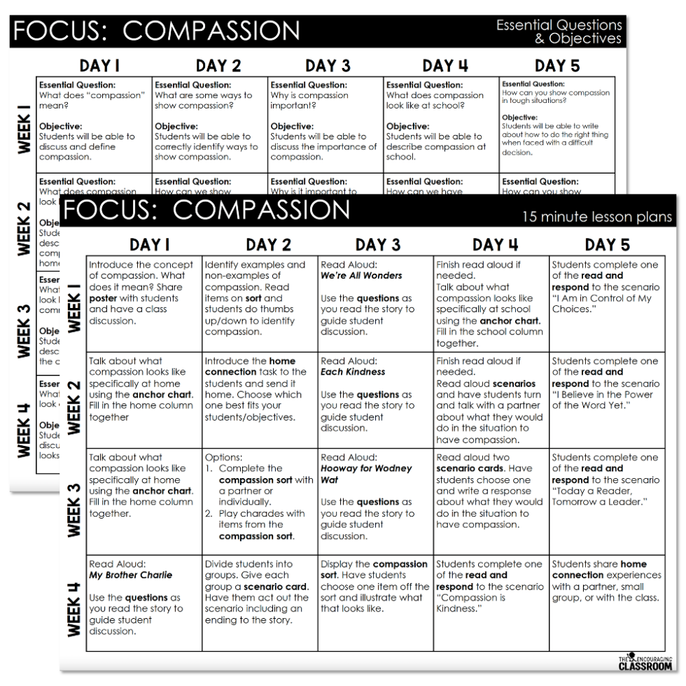 Ideas to Help with Blurting out in the Classroom - Lucky Little Learners