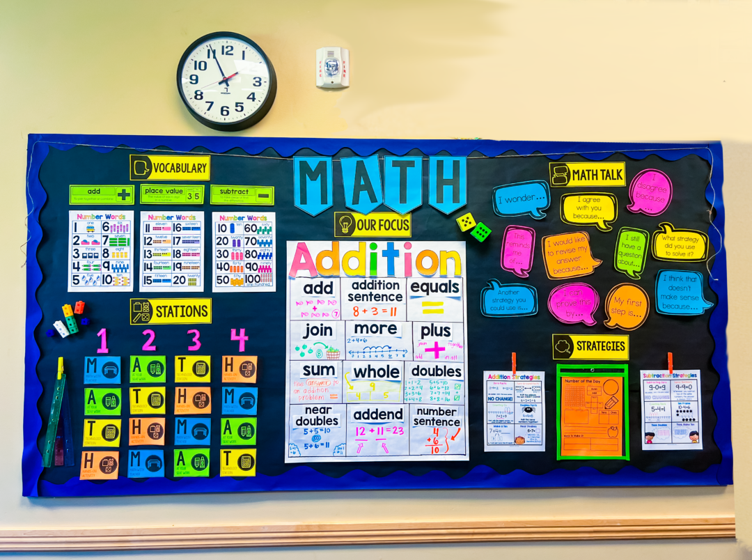 11 Clever Classroom Themes for K-2 - Lucky Little Learners
