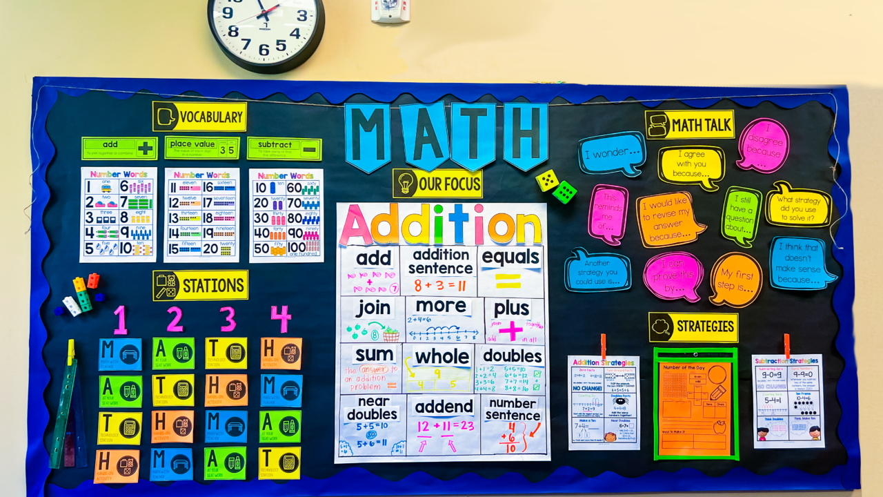 11 Clever Classroom Themes for K-2 - Lucky Little Learners