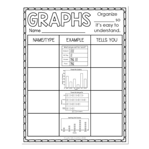 The Ultimate Guide to Setting Up Math Centers - Lucky Little Learners