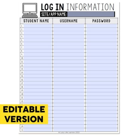 Classroom Set Up: Ideas for Organizing School Supplies and Learning ...