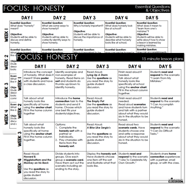 How to Teach Honesty in the Classroom - Lucky Little Learners