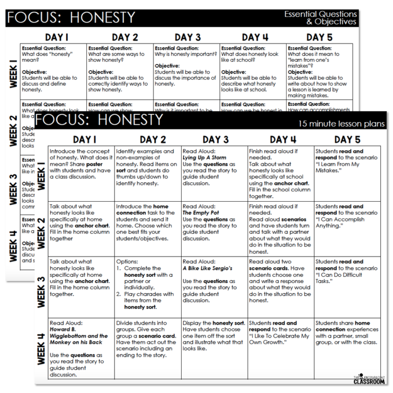 How to Teach Honesty in the Classroom - Lucky Little Learners