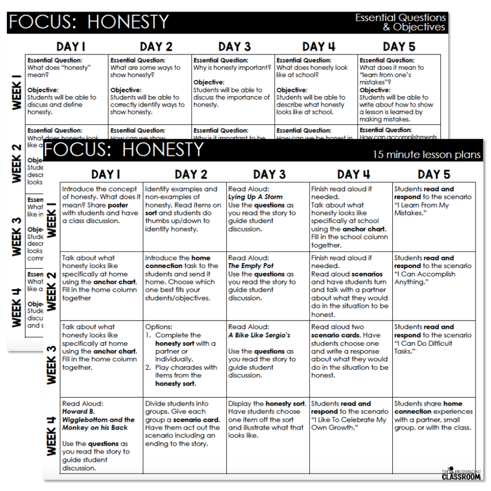 How to Teach Honesty in the Classroom - Lucky Little Learners