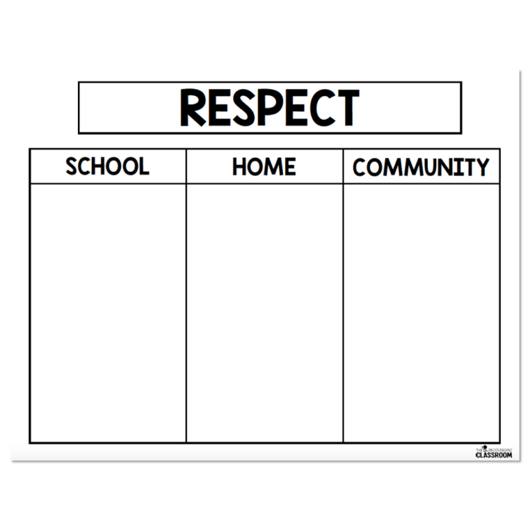 Must-Have Children's Books and Videos About Respect - Lucky Little Learners