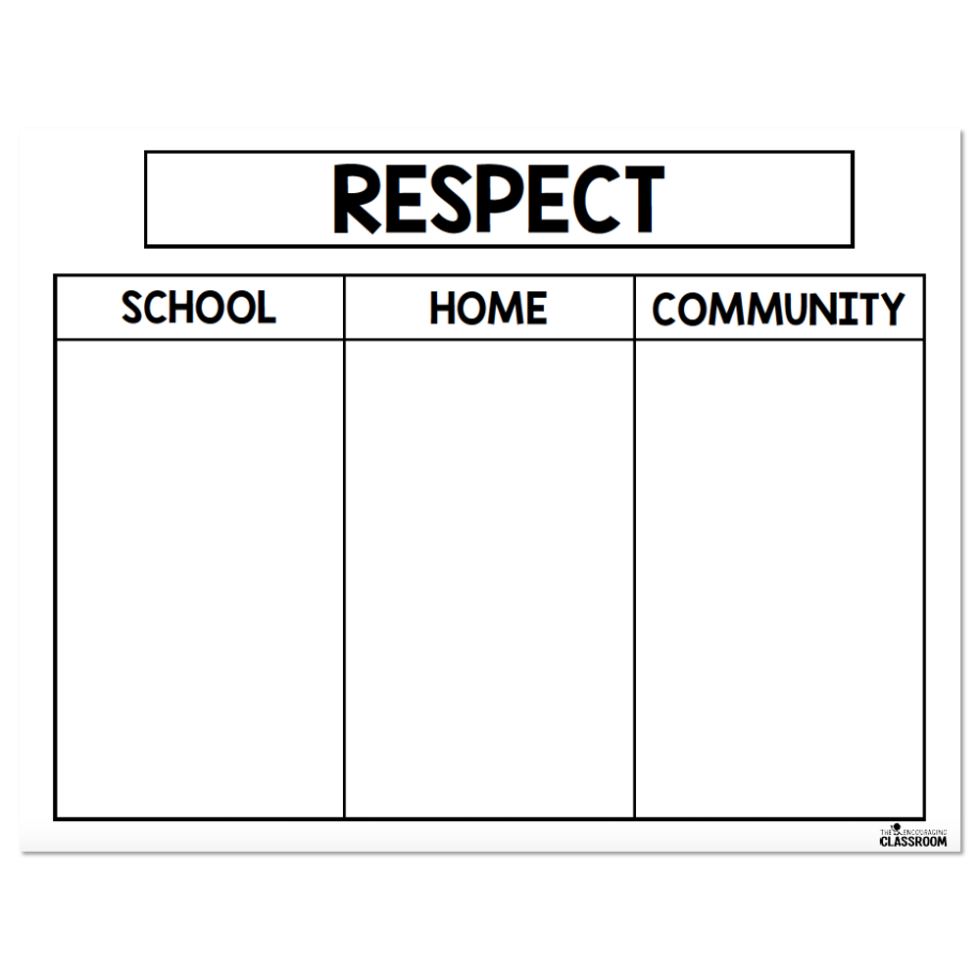 How to Teach Respect in the Classroom - Lucky Little Learners