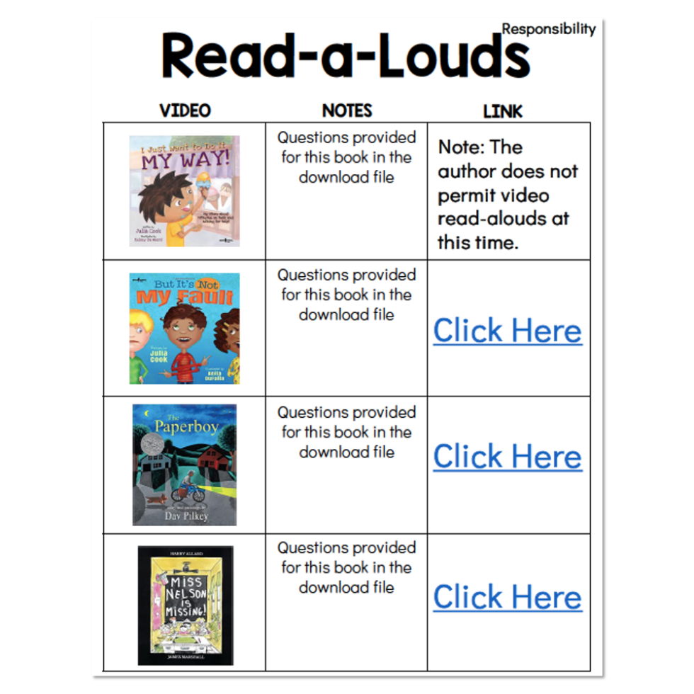 How to Teach Responsibility in the Classroom - Lucky Little Learners