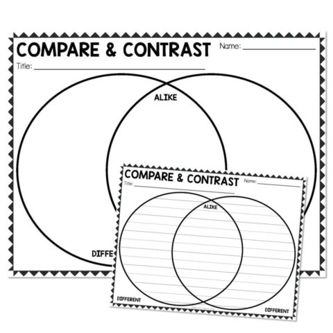 Teaching Compare and Contrast in the Classroom - Lucky Little Learners