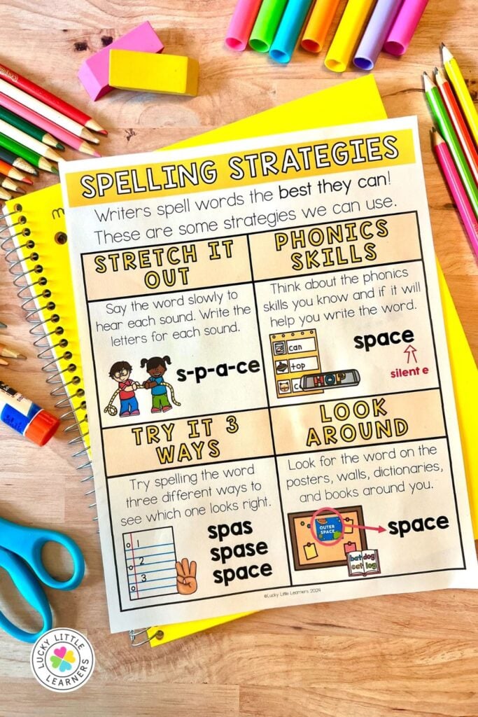 Beginning of the Year Writing Mini Lessons for 1st and 2nd Grade ...