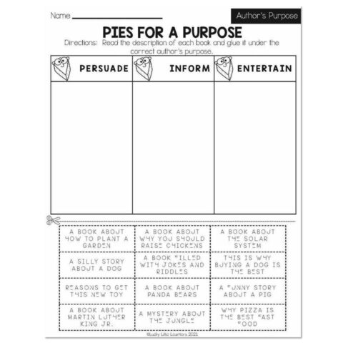 Graphic Organizers to Support Students With Reading Comprehension ...