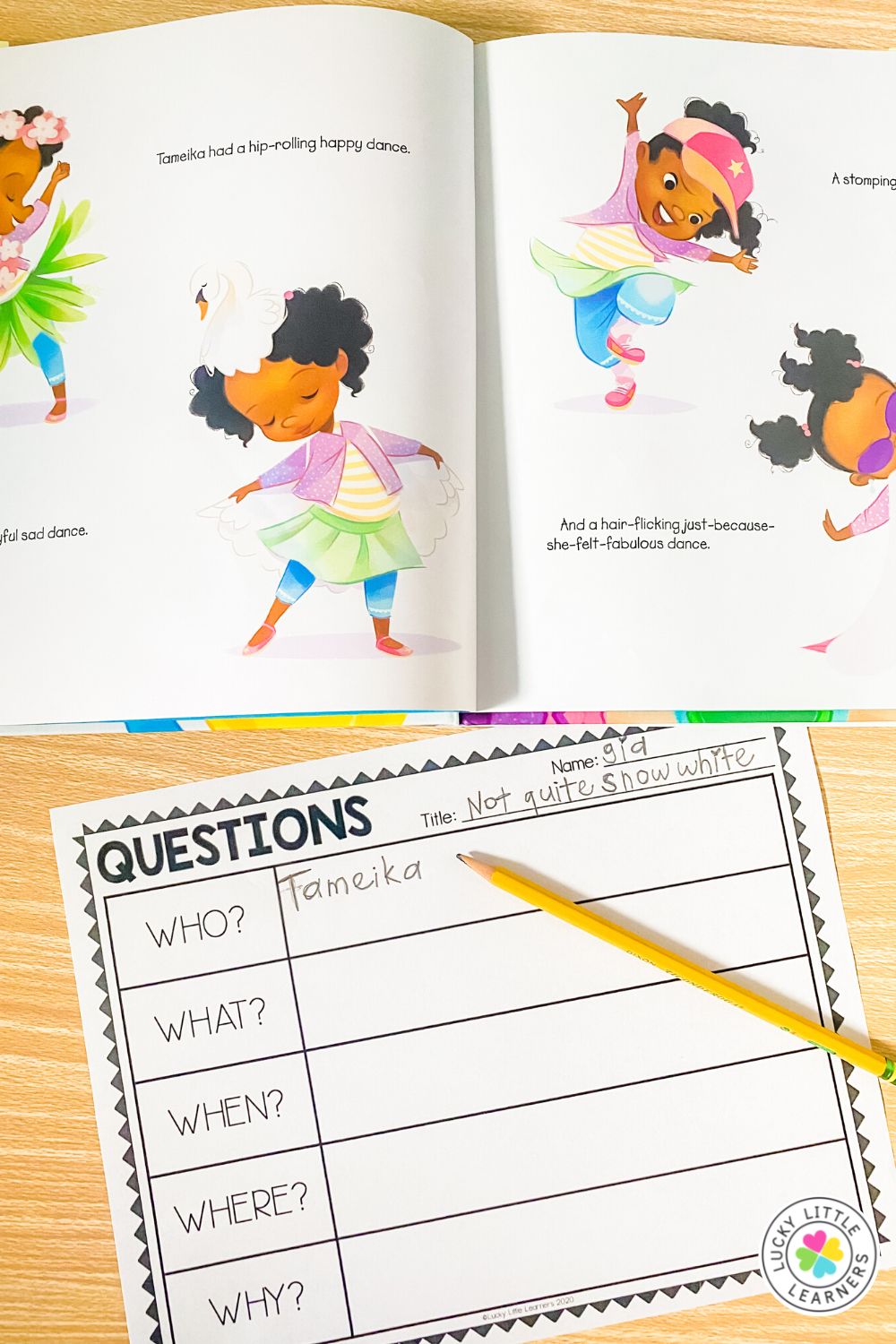 Graphic Organizers to Support Students With Reading Comprehension ...