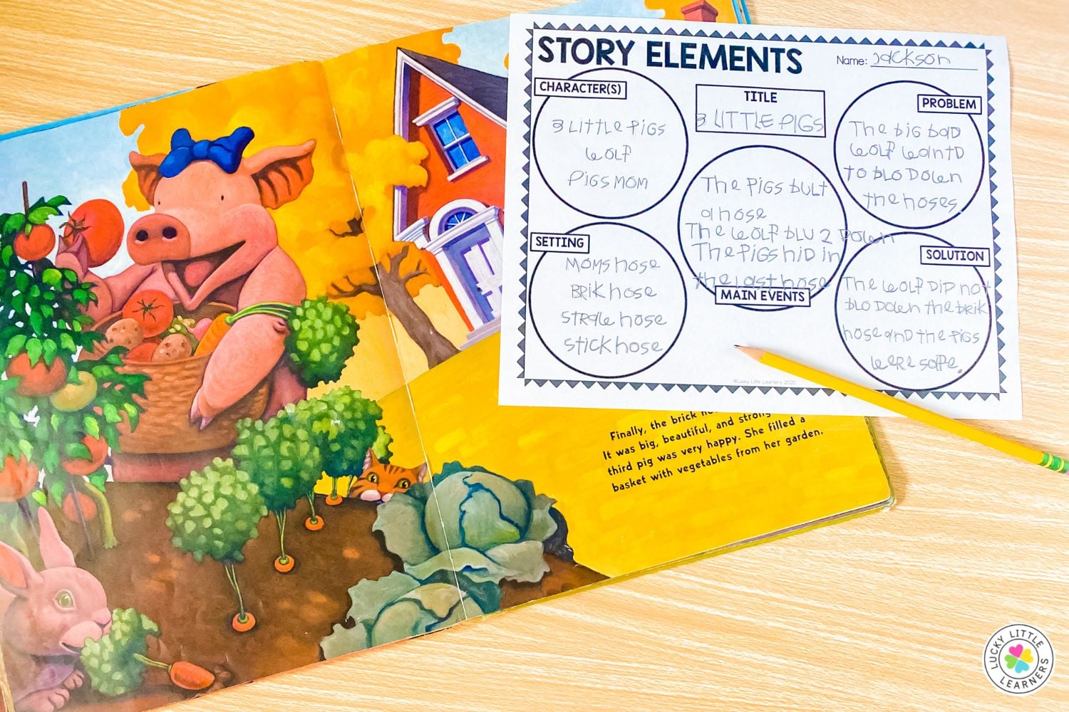 Graphic Organizers to Support Students With Reading Comprehension ...