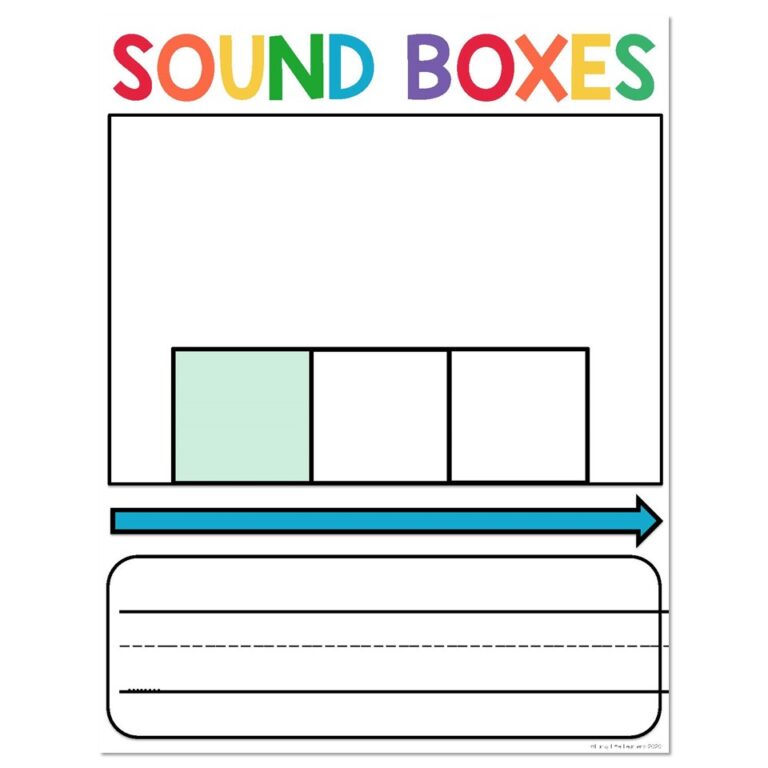 Phonological Awareness Intervention - Lucky Little Learners