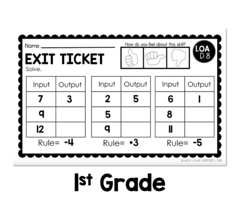 Using Exit Tickets to Differentiate Instruction - Lucky Little Learners