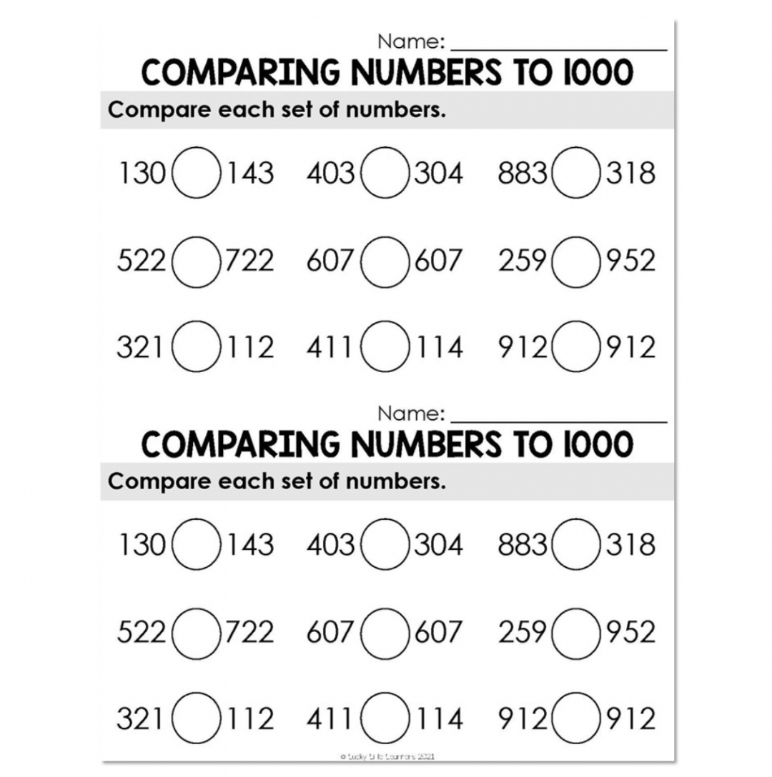 Using Assessment Data to Target Small Group Math Instruction - Lucky ...