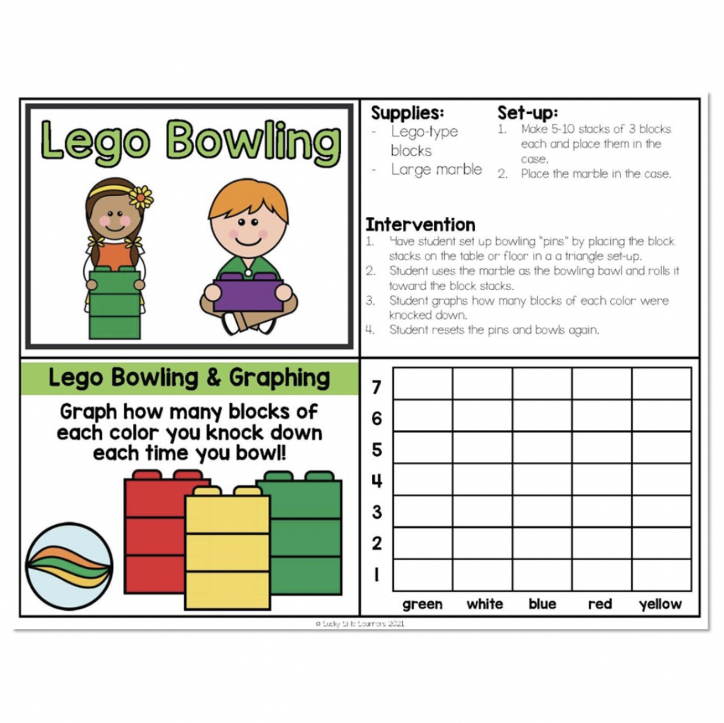 Using Assessment Data to Target Small Group Math Instruction - Lucky ...