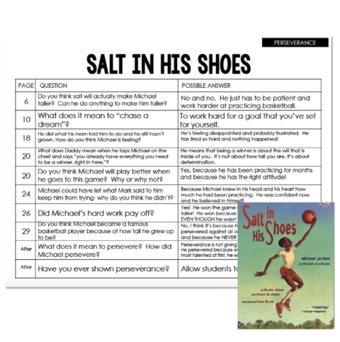 How to Teach Perseverance - Lucky Little Learners