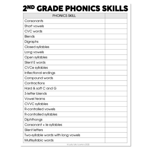 Tools for Planning Reading Interventions - Lucky Little Learners