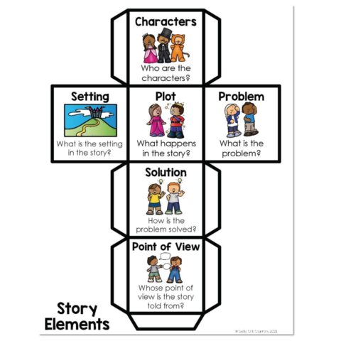 Hands On Literacy Intervention Activities - Lucky Little Learners