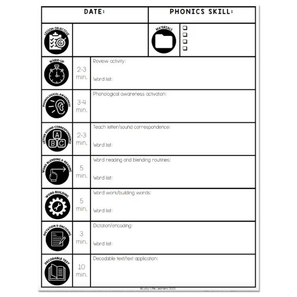 How to Teach an Explicit Phonics Lesson - Lucky Little Learners
