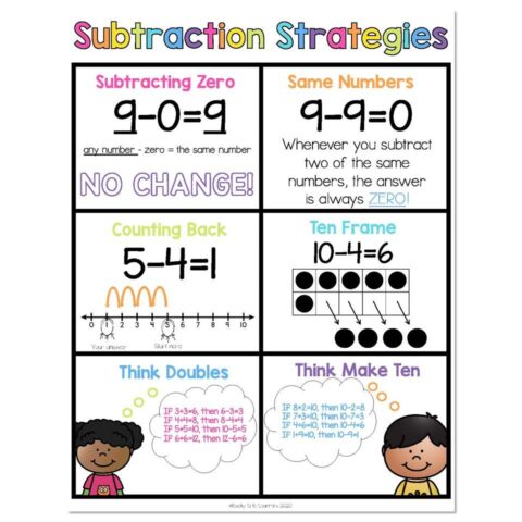 DIY Mini Anchor Chart Stand - Lucky Little Learners