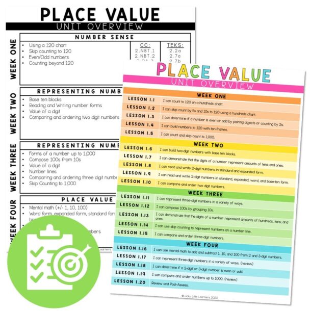 Books that Teach Place Value - Lucky Little Learners