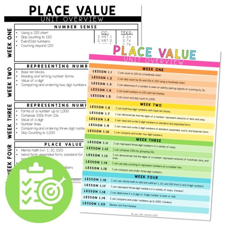 Books that Teach Place Value - Lucky Little Learners